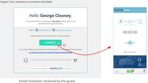 Quick Start Guide - IQOYA CONNECT - The ultimate remote broadcasts solution